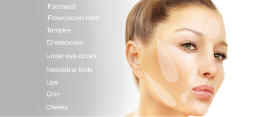Unveiling the Types of Facial Fillers | Metropolitan Skin Clinic